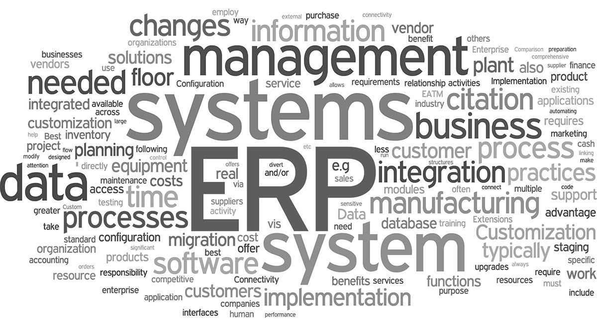 10 ways ERP systems can save you money | SIT Web (UK)